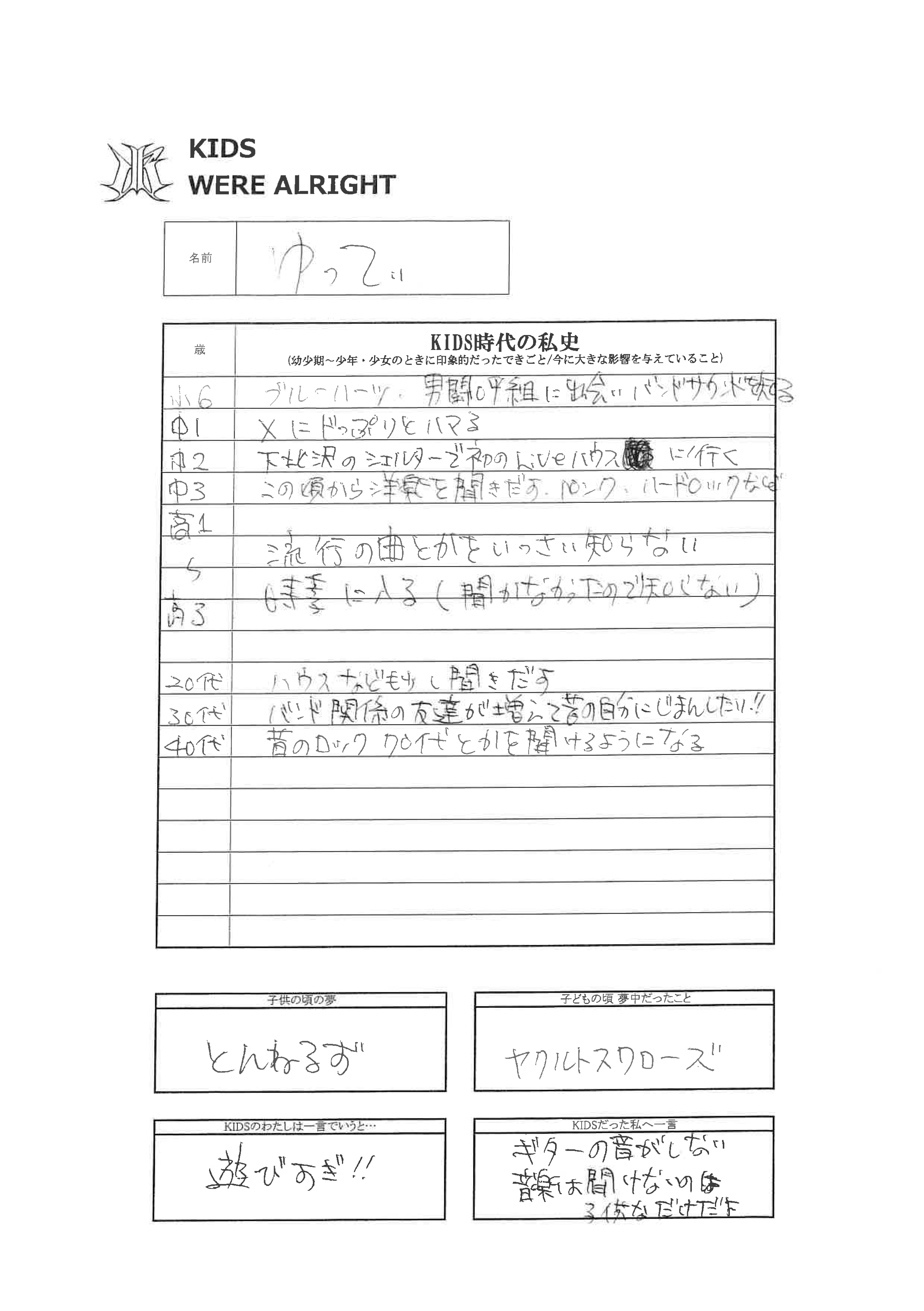 RADIO DRAGON -NEXT-|『JUBEEのKids Were Alright』ディレクターズカット版 #4|AuDee（オーディー） | 音声コンテンツプラットフォーム