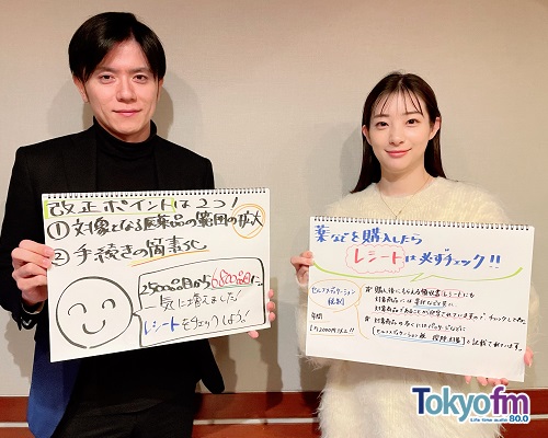 青木源太・足立梨花 Sunday Collection|サンコレ Vol.145 【知って活用しよう！セルフメディケーション税制】|AuDee（オーディー） | 音声コンテンツプラットフォーム